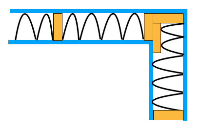Optimal Value Engineering