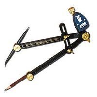 Log Styles: Making Sense of the Choices