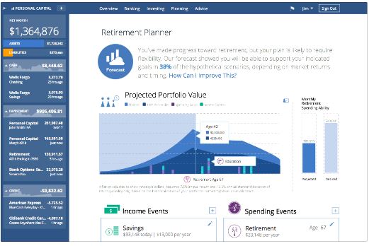 Personal Capital - Free Investment Checkup and Retirement Planner